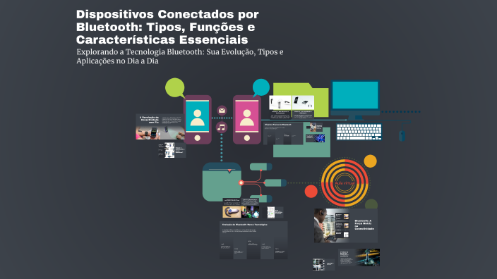 Dispositivos Conectados por Bluetooth: Tipos, Funções e Características ...