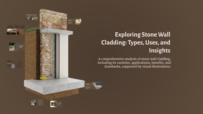 Exploring Stone Wall Cladding: Types, Uses, and Insights by maryam ...