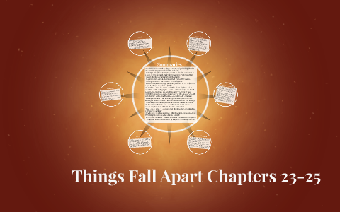 Things Fall Apart Chapters 23-25 by josue tejada on Prezi