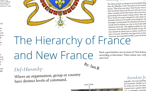 The Hierarchy of New France by Ian Rutherford on Prezi