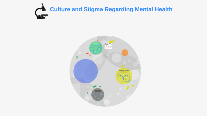 Culture and Stigma Regarding Mental Health by Shakti Shetty on Prezi