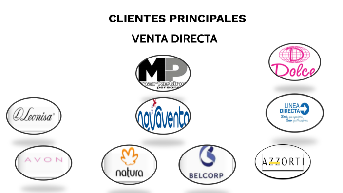 CLIENTES PRINCIPALES Y PAÍSES A LOS QUE SE LES VENDE by Leonardo ...