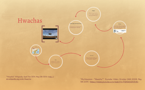 The Hwacha by Jonathan Goldberg on Prezi