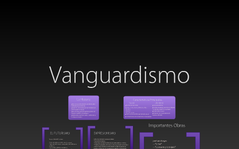 Vanguardismo by AP Spanish Lit on Prezi