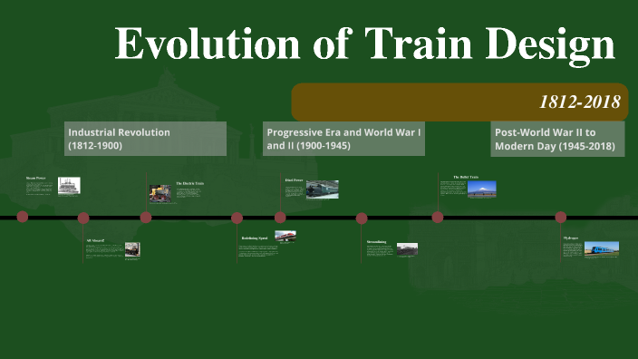 Evolution of Train Design by Angel Perez-Gonzalez on Prezi