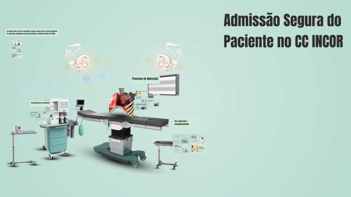 Admissão Segura do Paciente no CC INCOR by Bianca Sagaz on Prezi