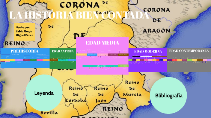 LA HISTÓRIA BIEN CONTADA- MIGUEL PÉREZ Y PABLO MONJE by Miguel Pérez ...