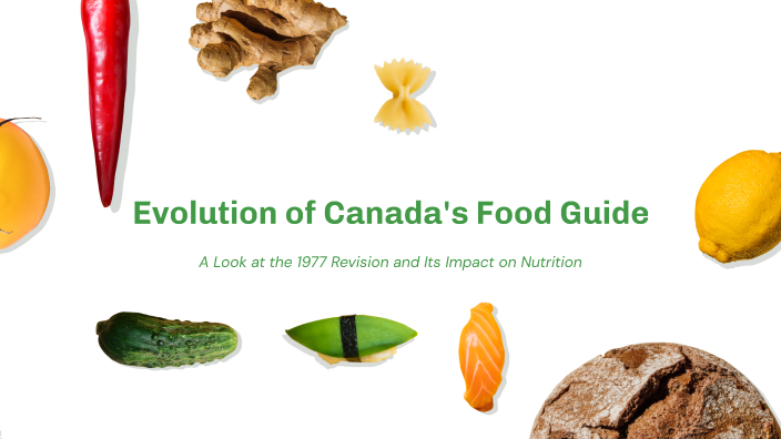 Evolution of Canada's Food Guide by Bailey Knapp on Prezi