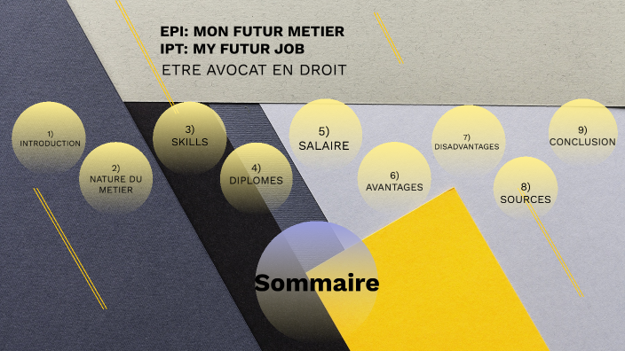 MON FUTUR METIER: AVOCAT by Fatma MOHAMMEDINE on Prezi