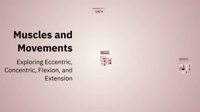 Muscles and Movements by Tanika Mahon on Prezi