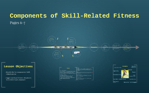 Components of Skill-Related Fitness by N Miller on Prezi