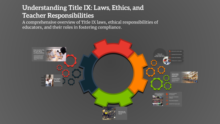 Understanding Title IX: Laws, Ethics, and Teacher Responsibilities by ...