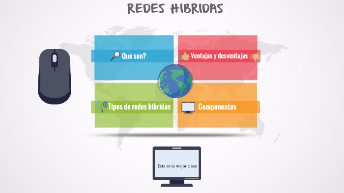 Redes Hibridas by on Prezi