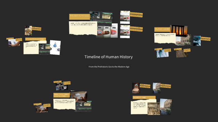 Timeline of Human History by fl ue on Prezi