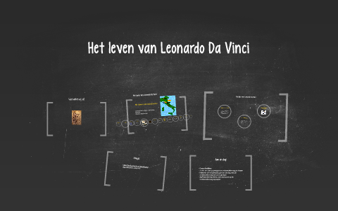 Leonardo Da Vinci by Elze 't Hart on Prezi