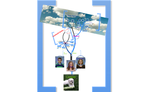 Family Tree by Sara Hackbarth on Prezi