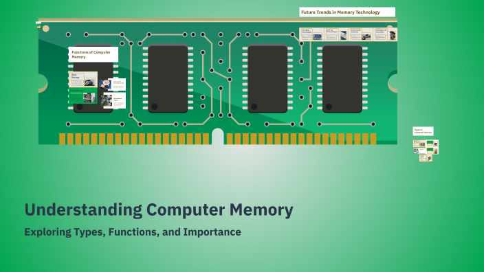 Understanding Computer Memory by Umesh Joshi on Prezi