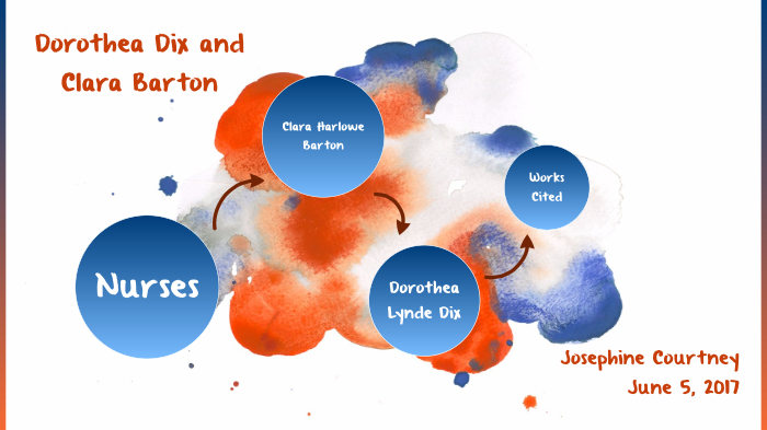 Nurses: Dorothea Dix and Clara Barton by Josephine Courtney on Prezi