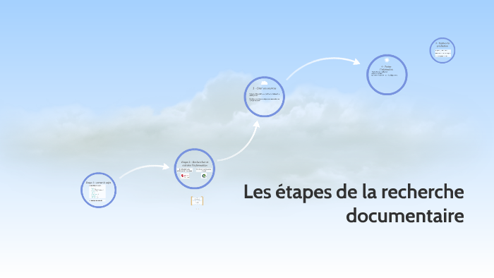 Les étapes de la recherche documentaire by c r