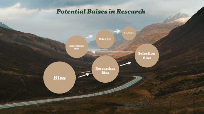 Potential Biases in Research by Sydnei Larson on Prezi