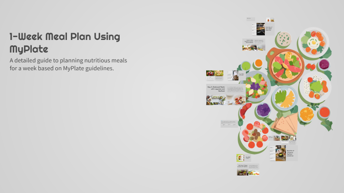 1-Week Meal Plan Using MyPlate by Hannah Lance on Prezi