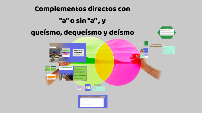 Complementos Directos y su Uso en Español by Kyisel Msantos on Prezi