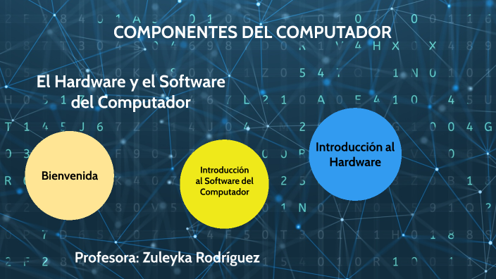 EL SOFTWARE Y EL HARDWARE by Rodríguez Zuly on Prezi