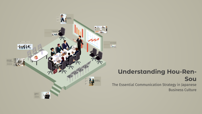 Understanding Hou-Ren-Sou by ashrqat elgohary on Prezi
