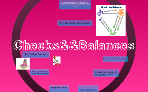6 Basic Principles-Checks&&Balances by Ashley Clemmer on Prezi