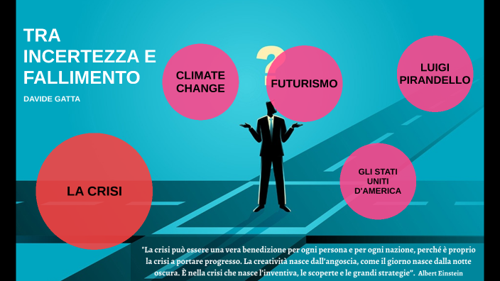 TRA INCERTEZZA E FALLIMENTO by Davide Gatta on Prezi