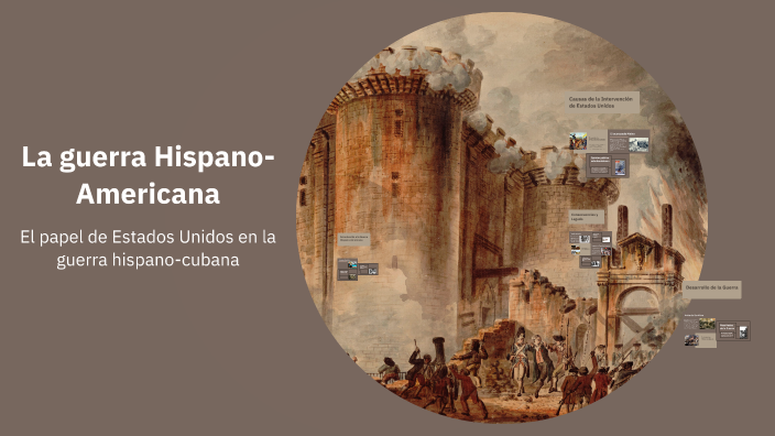 La guerra Hispano-Americana by Luz María Nina Ramirez on Prezi