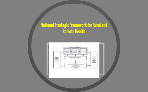 National Strategic Framework for Rural and Remote Health by Hayley ...