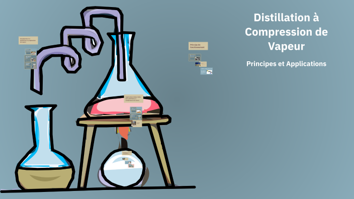 Distillation à Compression de Vapeur by Abderahmen Meniri on Prezi