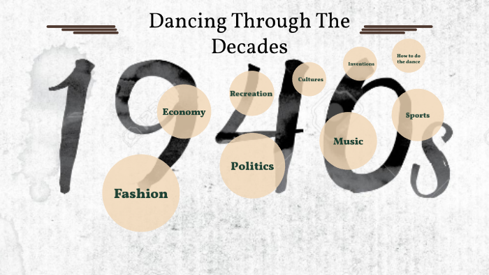 Dancing Through The Decades- 1940s by Mackinley Spence on Prezi