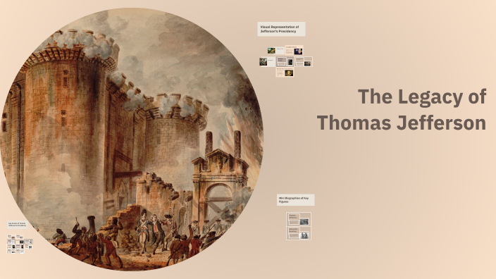 The Legacy of Thomas Jefferson by Skip Retarted on Prezi