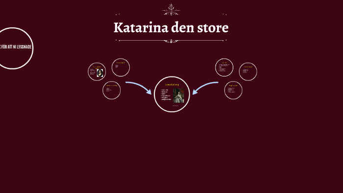 Katarina den store by sara zahidi on Prezi