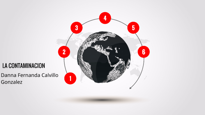 LA CONTAMINACION by Danna fernanda Calvillo on Prezi