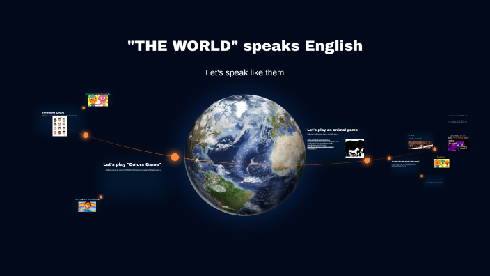 "THE WORLD" speaks English by Hesham Nabil on Prezi