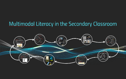 Multimodal Literacy in the Secondary Classroom by Farah El-Hendi on Prezi
