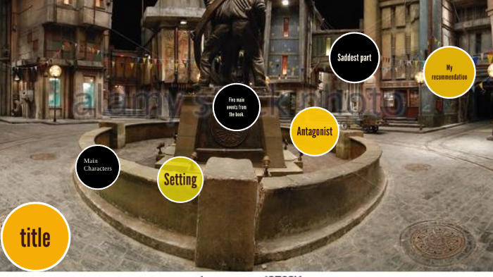 Andrew Beene: The city of ember by Andrew Beene on Prezi