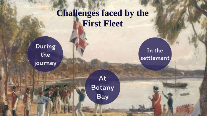 Challenges faced by the First Fleet by Holly Kamarudin on Prezi