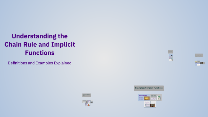 Understanding the Chain Rule and Implicit Functions by Minahil Shahzad ...