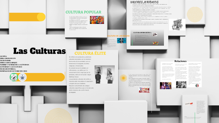 Las Culturas By Erika Mozo On Prezi