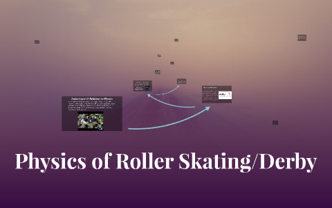 Physics of Roller Skating by What Ever on Prezi