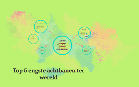 Top 5 engste achtbanen ter wereld by Timo Van der Ploeg on Prezi