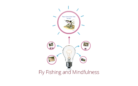 Fly Fishing and Mindfulness by Hendrick Booz on Prezi