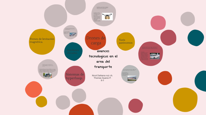 Autobuses elevados. by THOMAS _ SUAREZ POSADA on Prezi