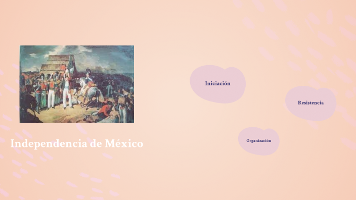 Independencia de México by johari jimenez on Prezi