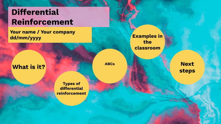 Differential Reinforcement by Brandy on Prezi