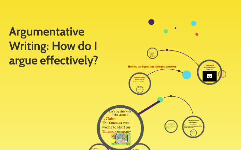 Argumentative Writing: How do I argue effectively? by on Prezi